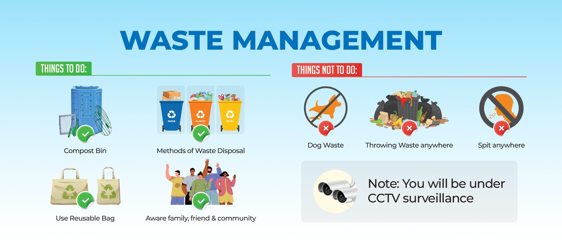 Ward No 1 - Lalitpur Metropolitan Municipality 1 no. Ward Office - Lalitpur